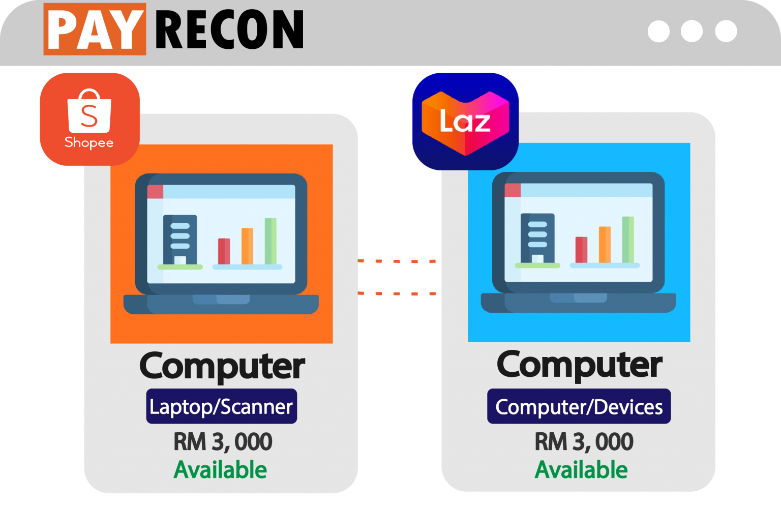 PayRecon V2 - PayRecon Marketplace Seller Tools
